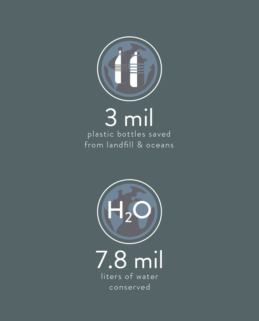 Haiku | Sustainable Women's Handbags, Purses, Totes and Accessories